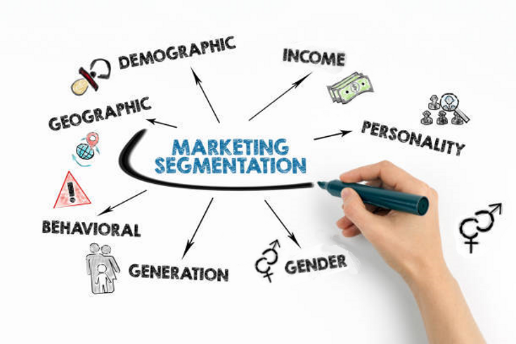 Segmentation And Modelling Significant Tools In Understanding Your Customer Base