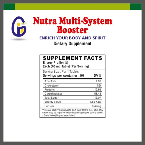 Nutra Multi-System Booster | Nutraherbusa