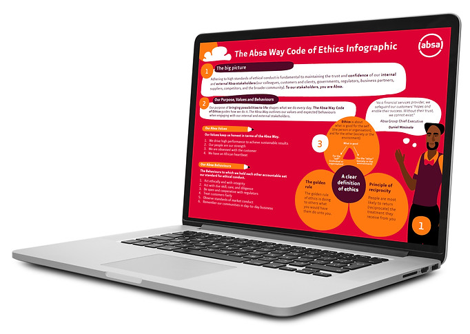 LEARNING | The Performance Agency