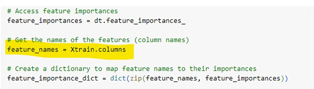 Deciphering Machine Learning: A Comprehensive Guide to Algorithms and ...