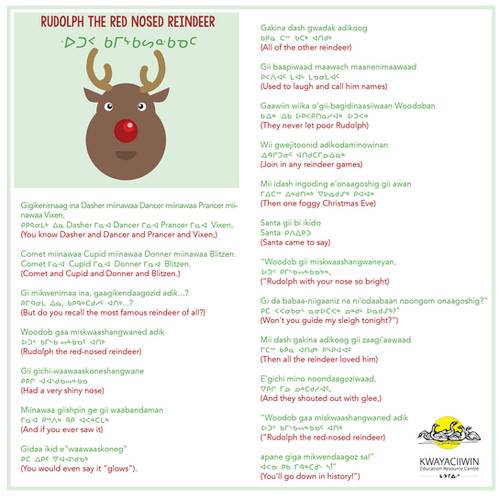Rudolph the Red Nosed Reindeer Poster | kercstore
