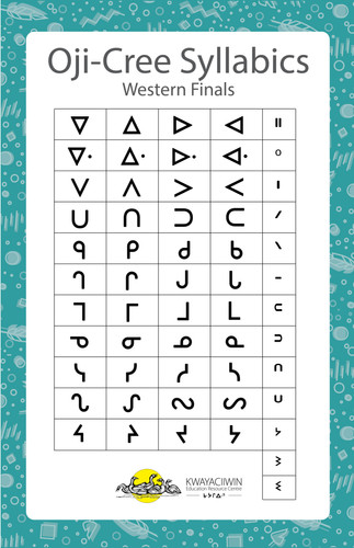 Oji-Cree Syllabics Chart - Western Finals | kercstore
