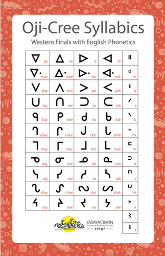 Oji-Cree Syllabic Chart - Western Finals with Phonetics | kercstore