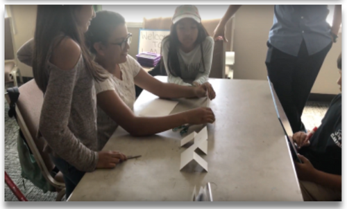 Mindset Mastery Sel Curriculum Grade Level License Legacy Academy