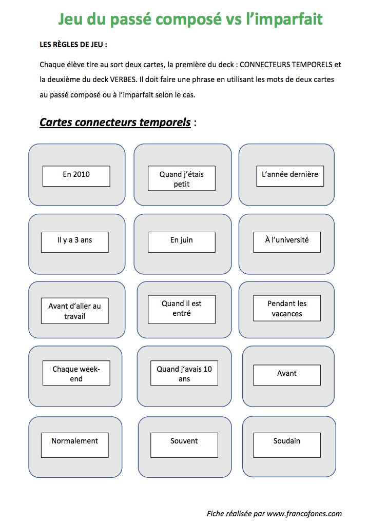 Alternance passé composé vs l’imparfait