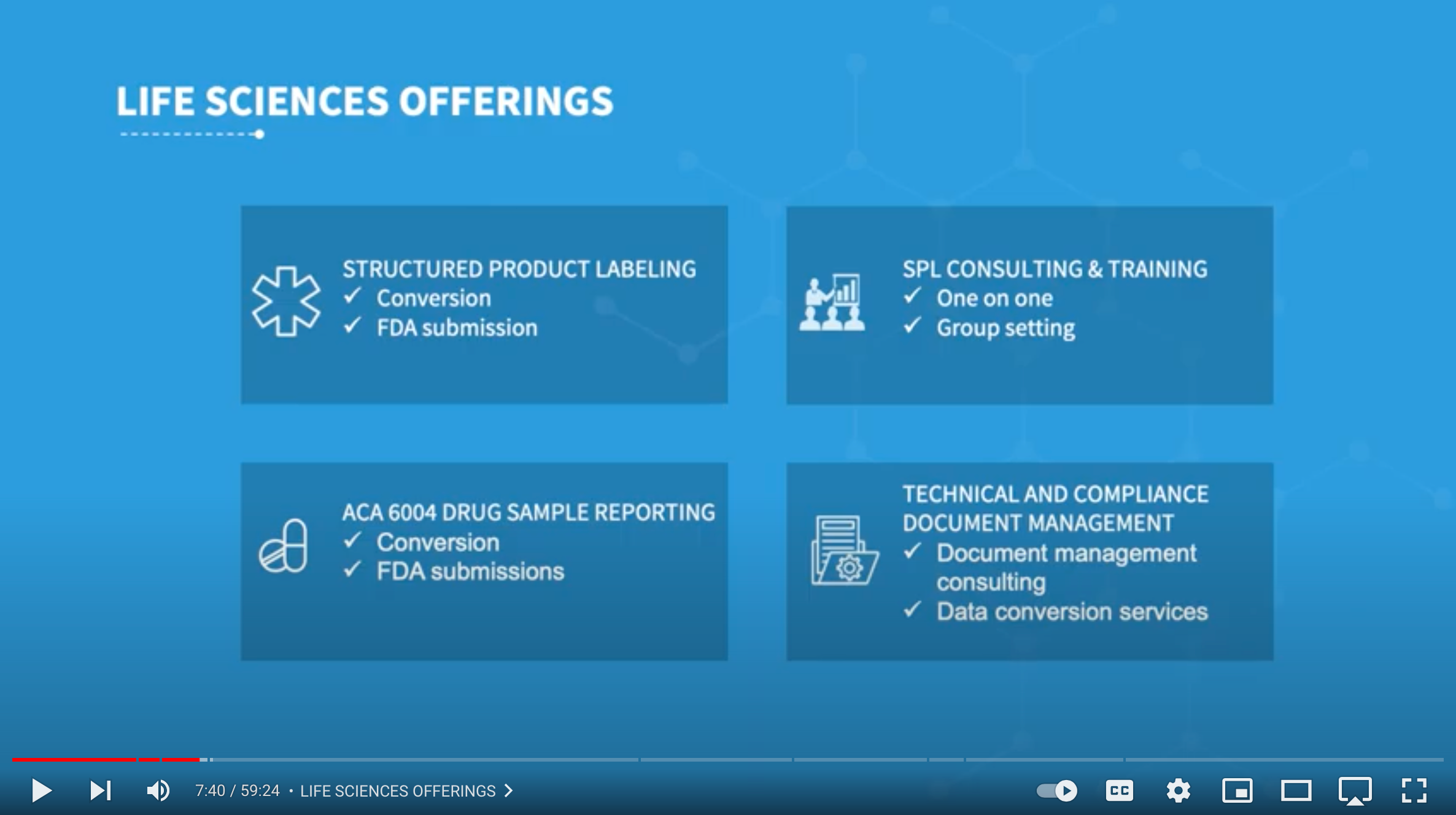 SPL is Here to Stay in the USA | Life Sciences, SPL, Pharma | Data ...