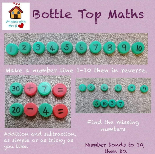 Maths | Making Learning Fun