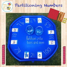 Maths | Making Learning Fun