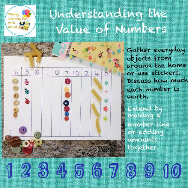 Maths | Making Learning Fun