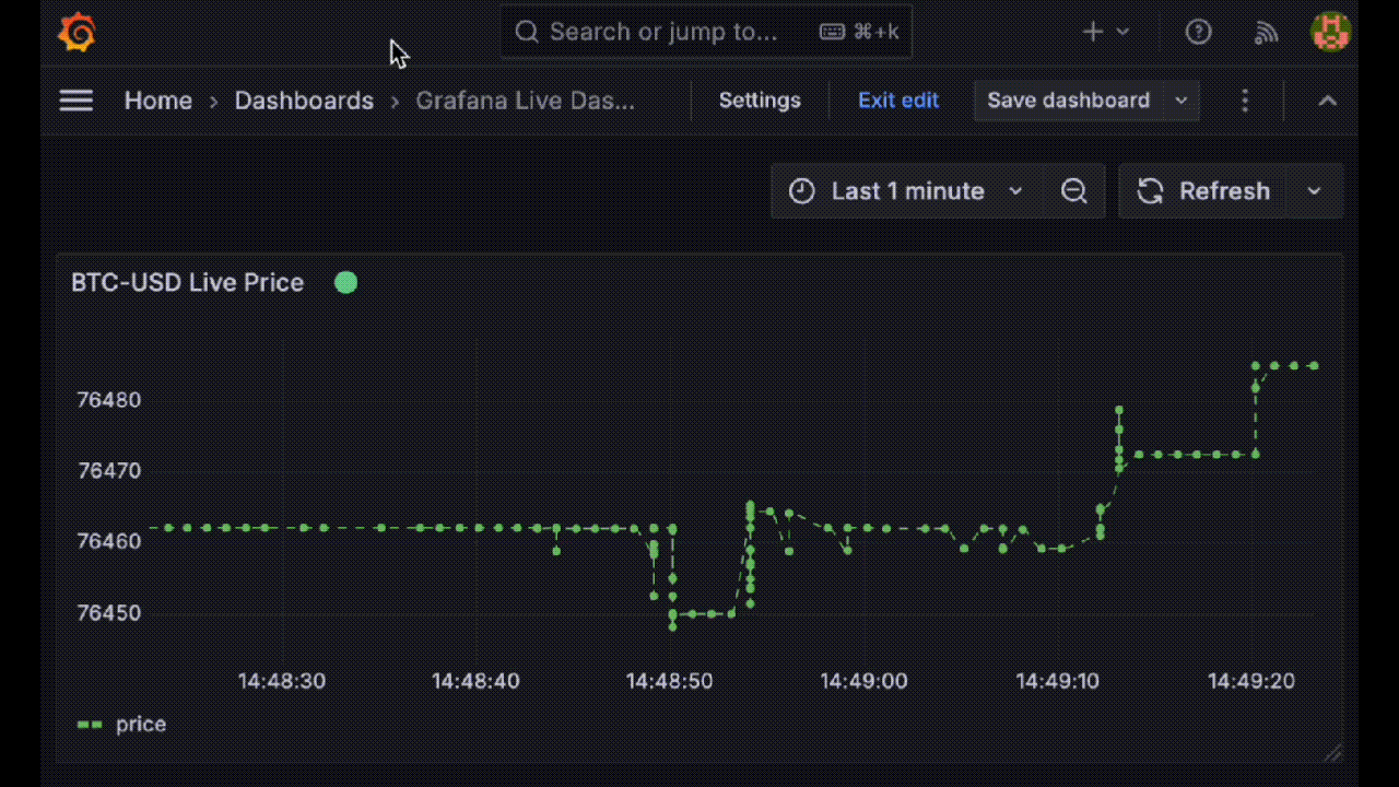 No Refresh Needed: Timeplus' Grafana Plugin Brings Real-Time Dashboards to Life