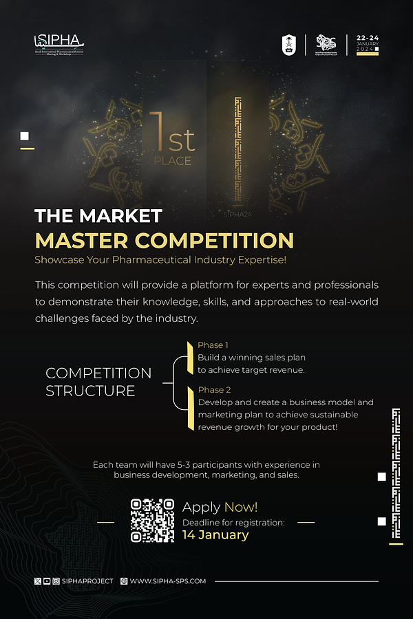 The Market Master | sipha-sps