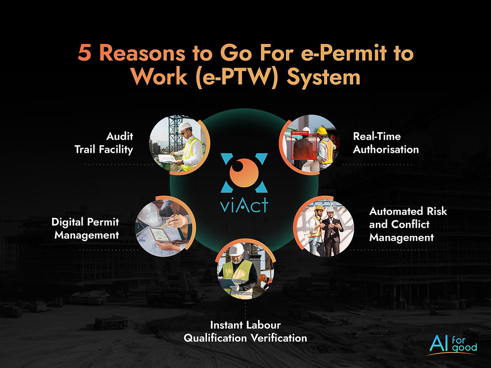 Guide to Choose the Right Permit to Work (PTW/ePTW) System