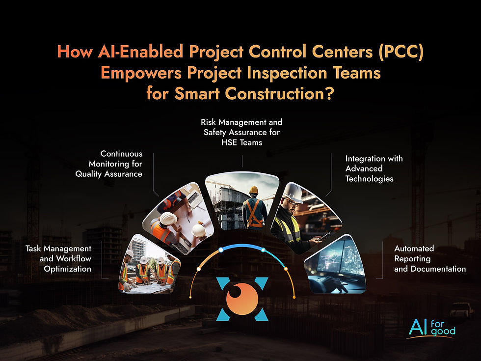 The Future of Project Control Centers: AI Video Analytics Role in Smart ...