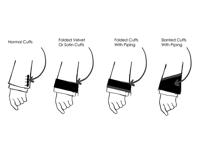 Tailor Made | London, UK | Mochee Kent