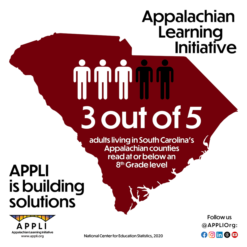 The Appalachian State of South Carolina in 2024