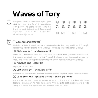 Ceili Sessions | inSpiral