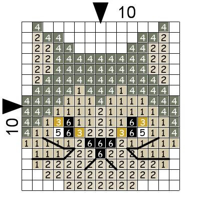 Cat Face 3 | justlovestitch