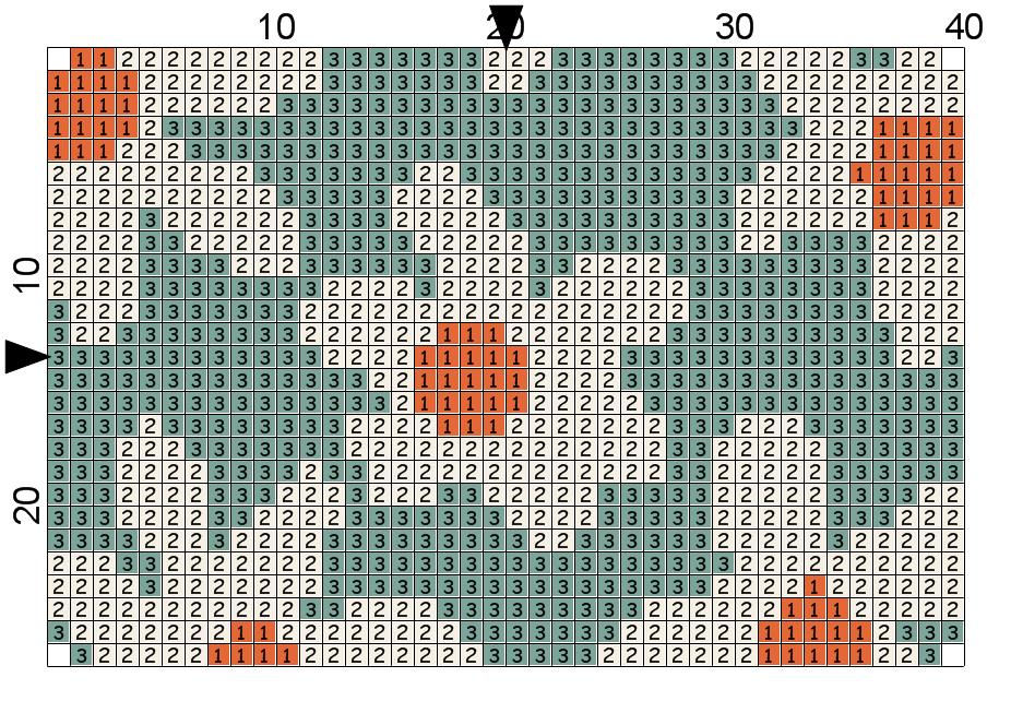 Small Box - Pattern 14 | justlovestitch