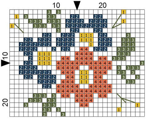 Small Box - Pattern 1 | justlovestitch