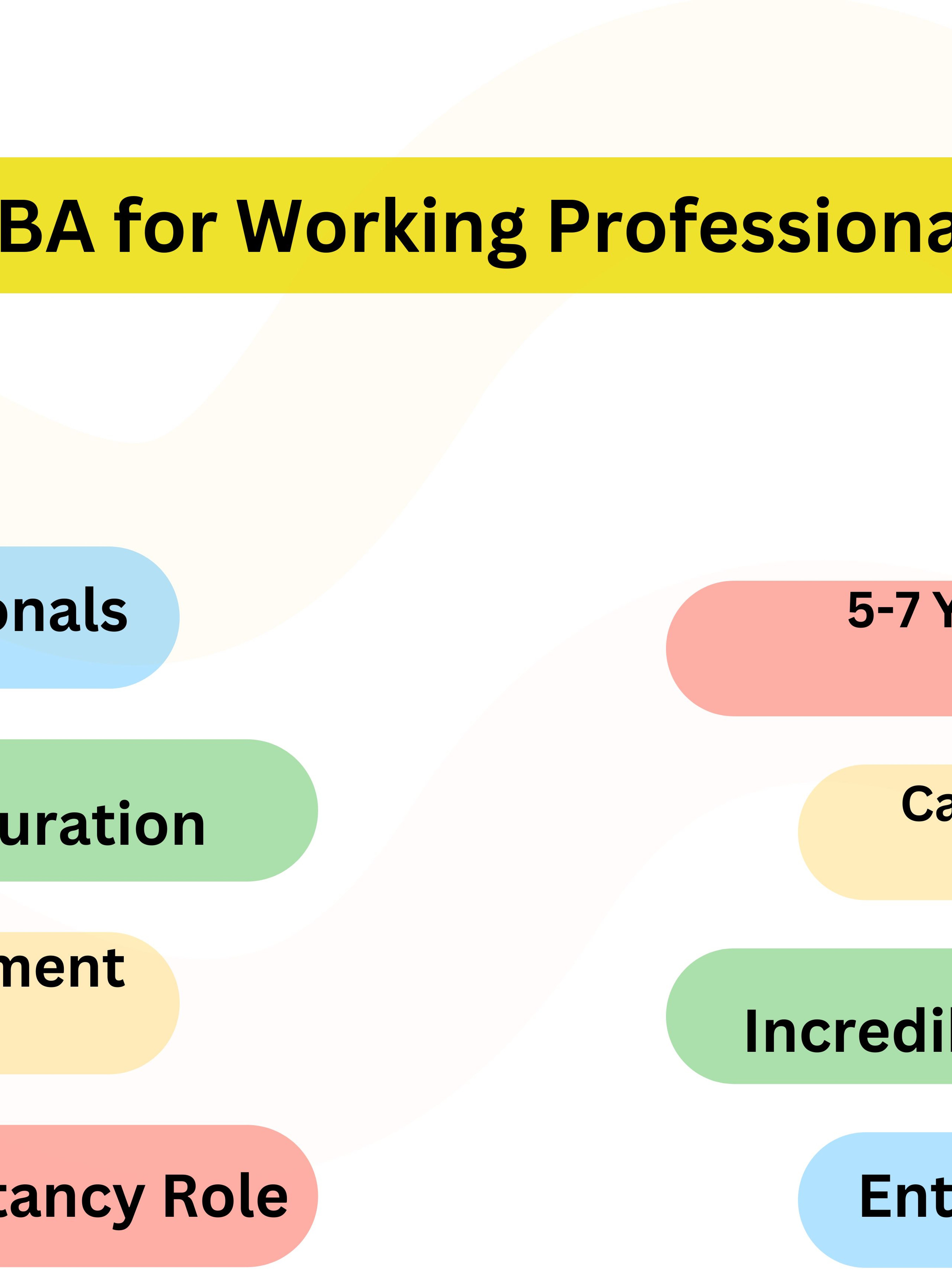 Educational Guide 2025: Navigate Your Future with EdHike's Expert Advice