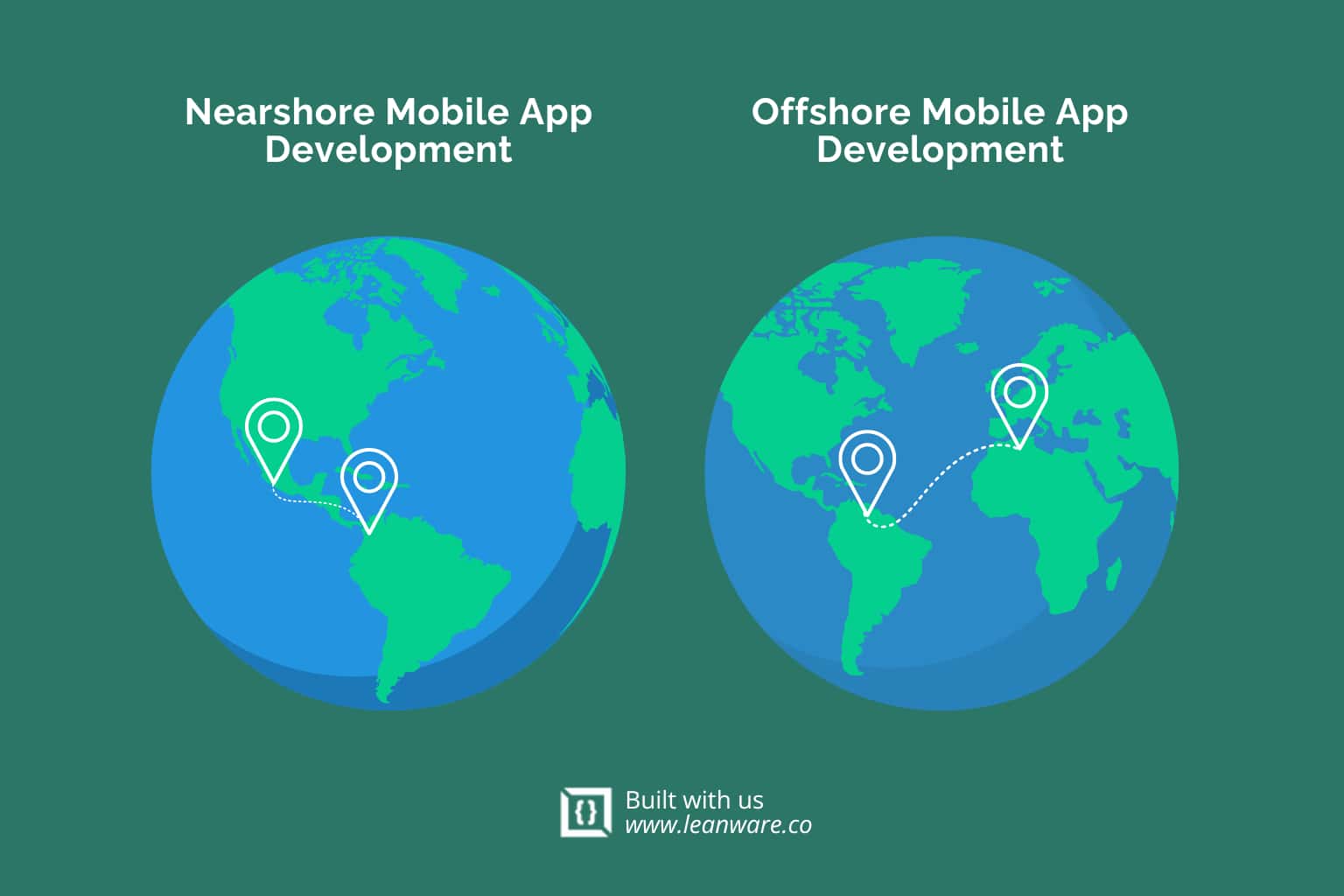Nearshore Mobile App Development: A Comprehensive Guide