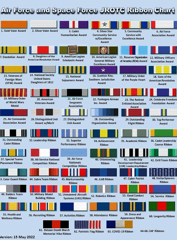 AFJROTC Ribbons