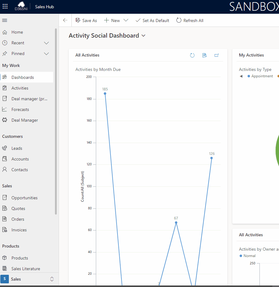 We need to talk about......D365 Sales.....New Lead Duplicate Detection