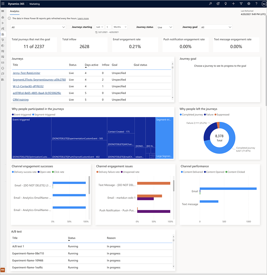We need to talk about... D365 Release Wave 1 2023... Dynamics 365 Marketing