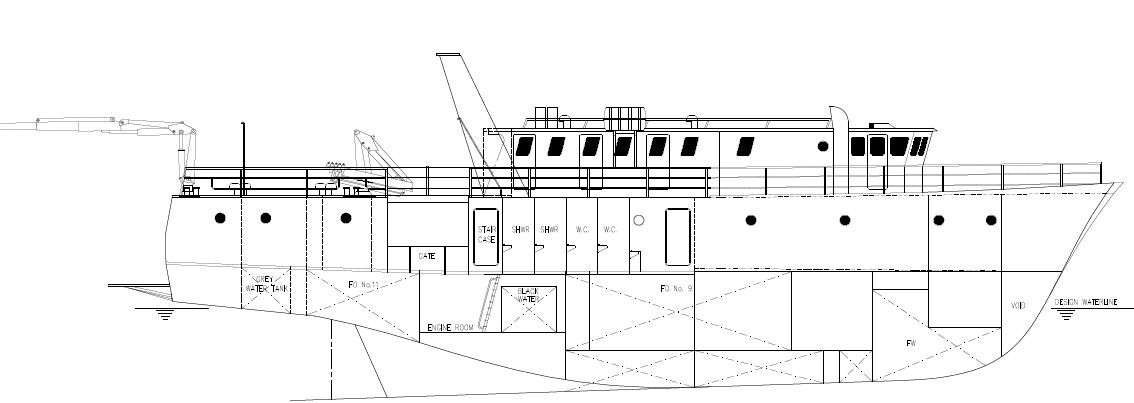 Naval Architecture | Keil Maritime
