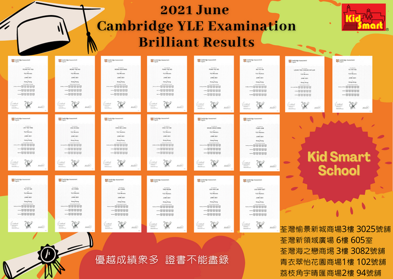 Public exam results | kidsmartschools