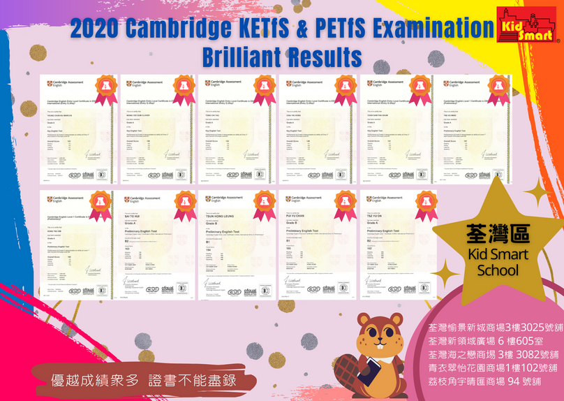 Public exam results | kidsmartschools