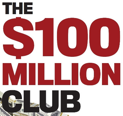100 Million Dollar Club | Sahib Shriners