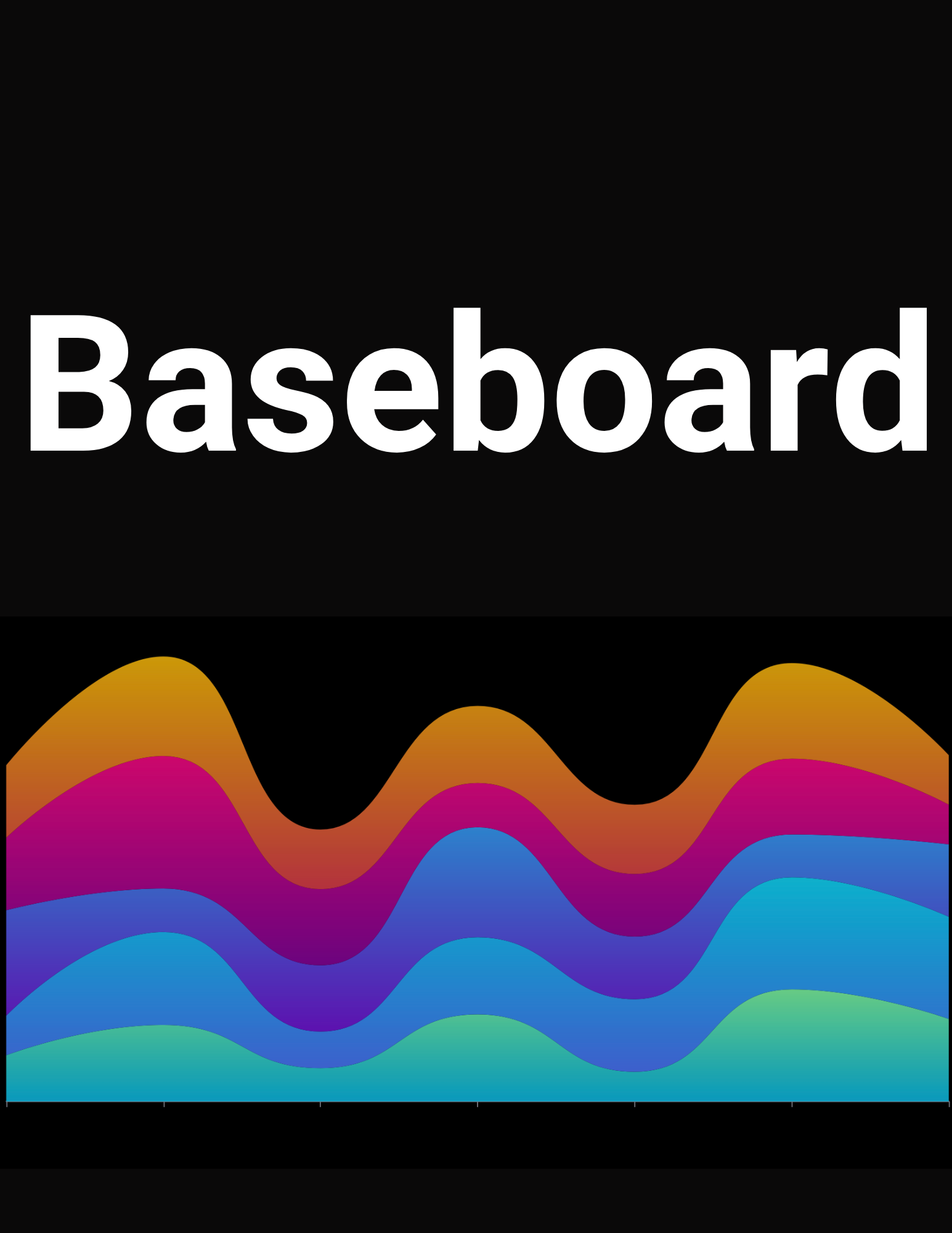 Baseboard ai tool for Coding