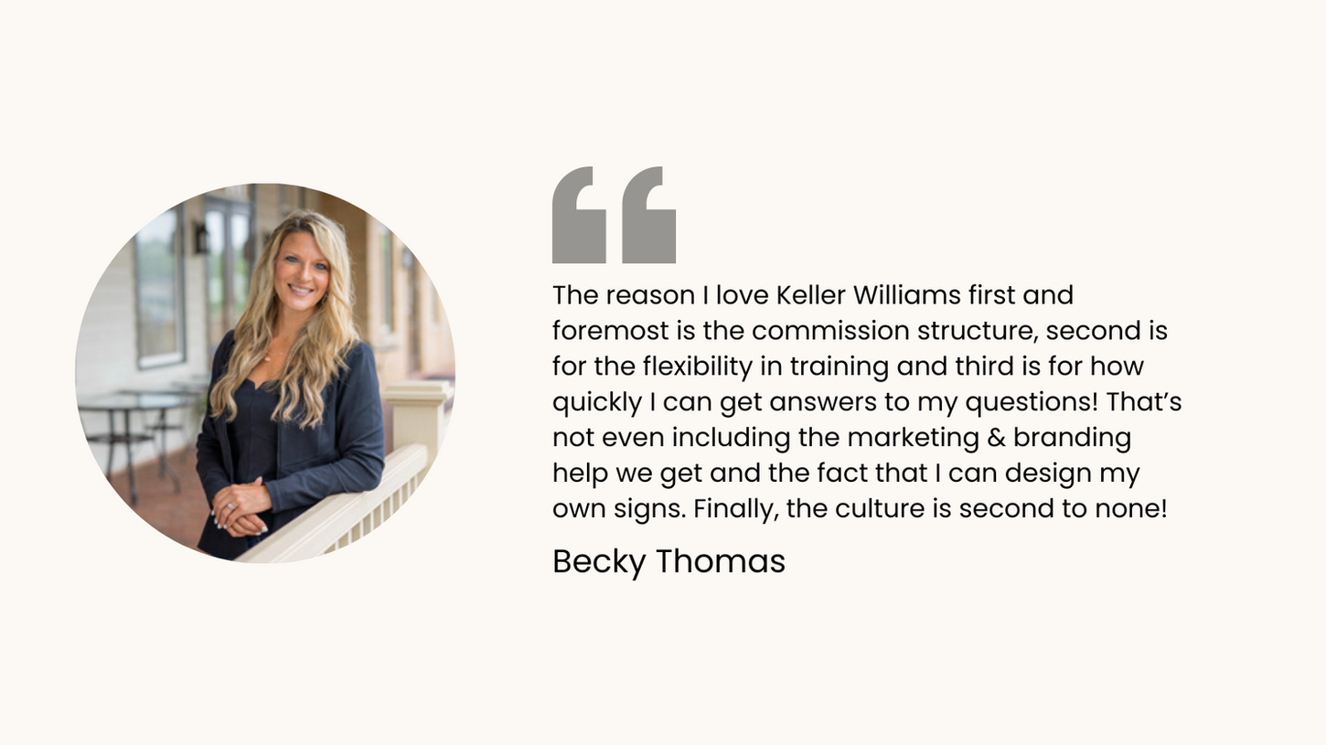 Discover Keller Williams Milwaukee: Real Estate Agency