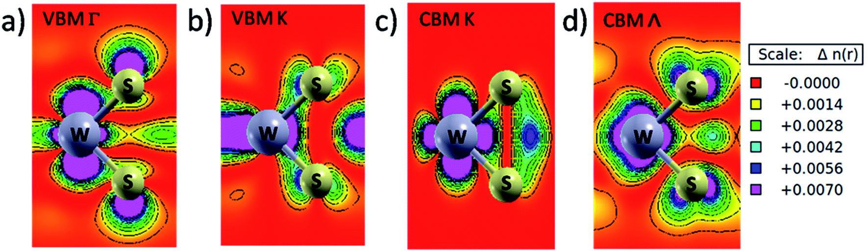 Research | Jayanta Bera