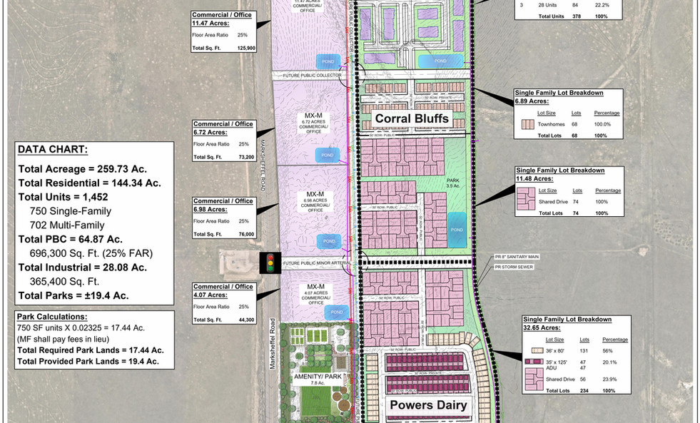 Reagan Ranch | EQUITY GROUP