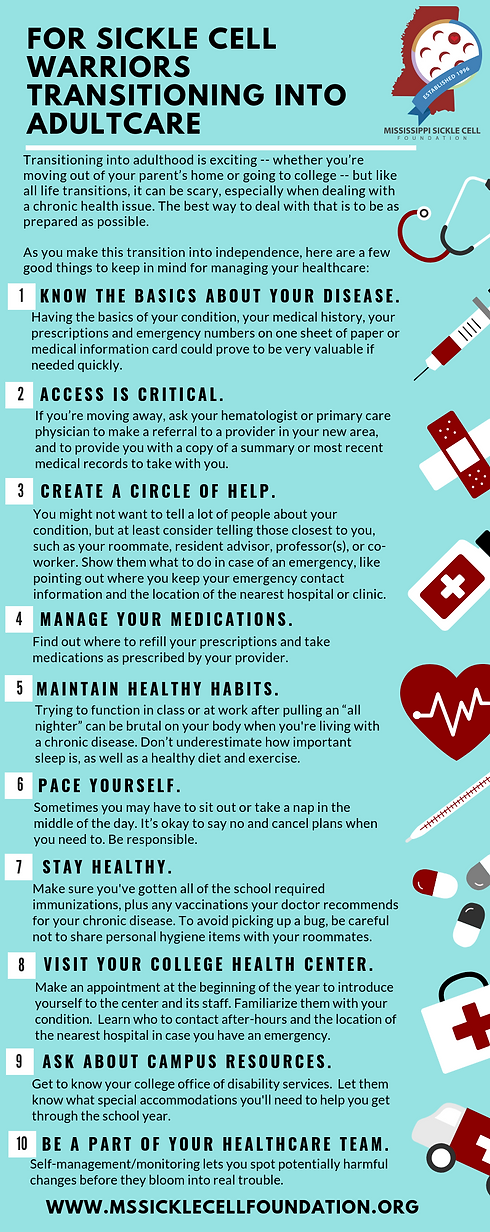 GET HELP| MS SICKLE CELL FOUNDATION