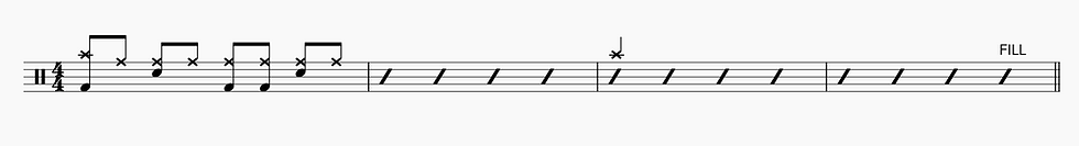 SLASH MARKS | How To Read Drum Sheet Music