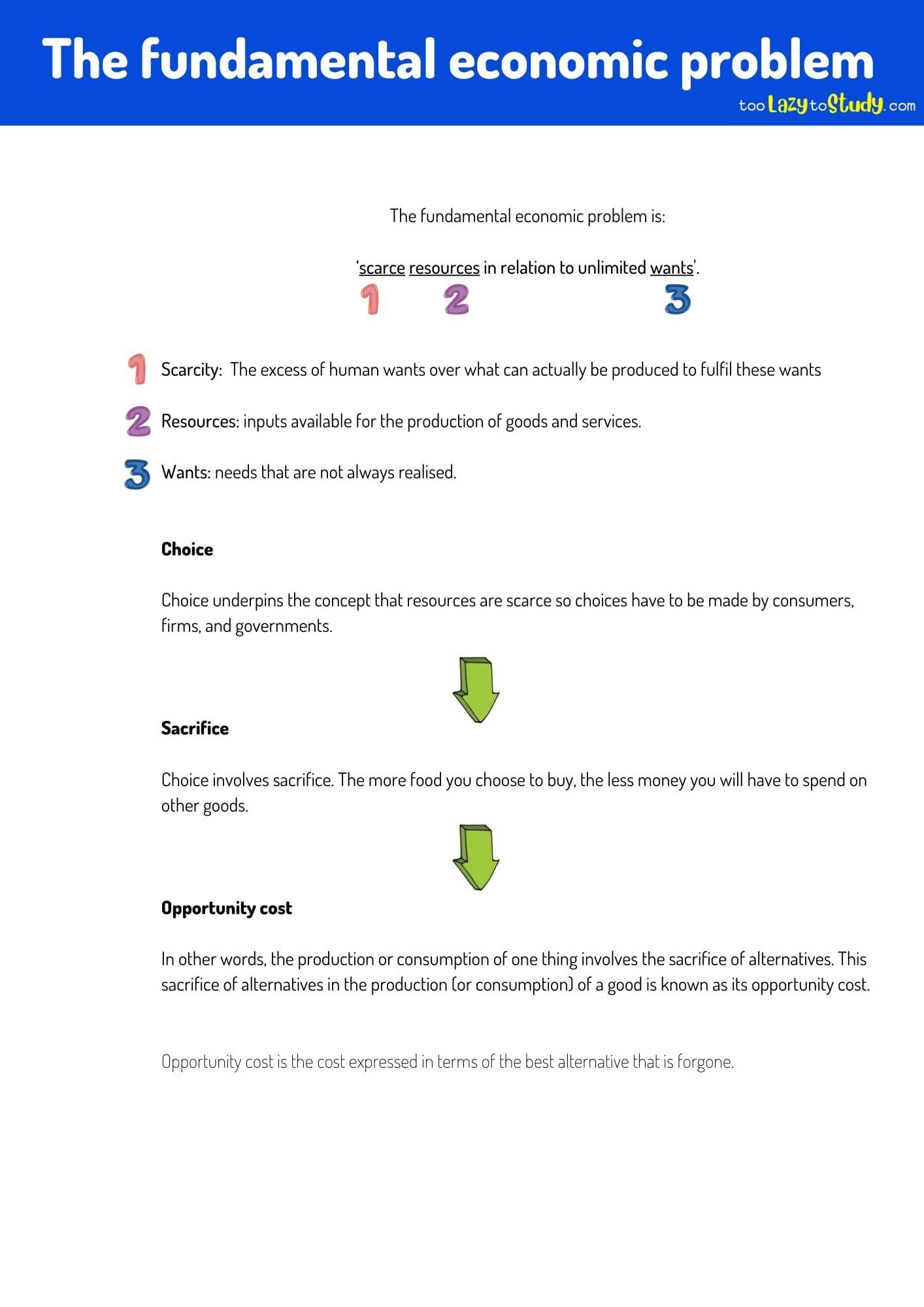 The fundamental economic problem