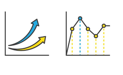 46 key microeconomics diagrams for A level