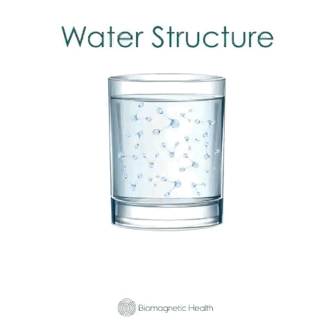 Structured Water Made Simple - Everything You Need to Know about ...