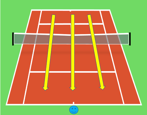 How To Deal With Wind In A Tennis Match