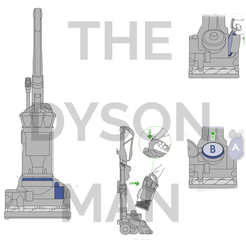 Dyson DC27 Filters | THE DYSON MAN