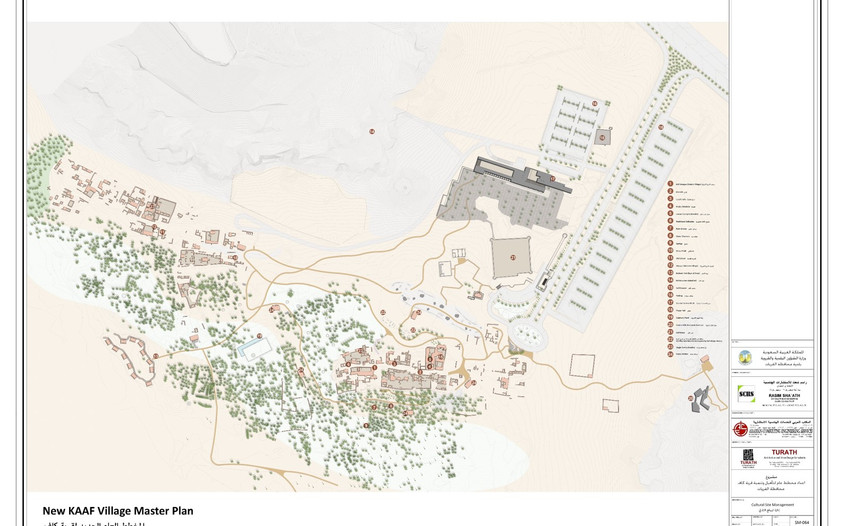 Kaf Village | Turath
