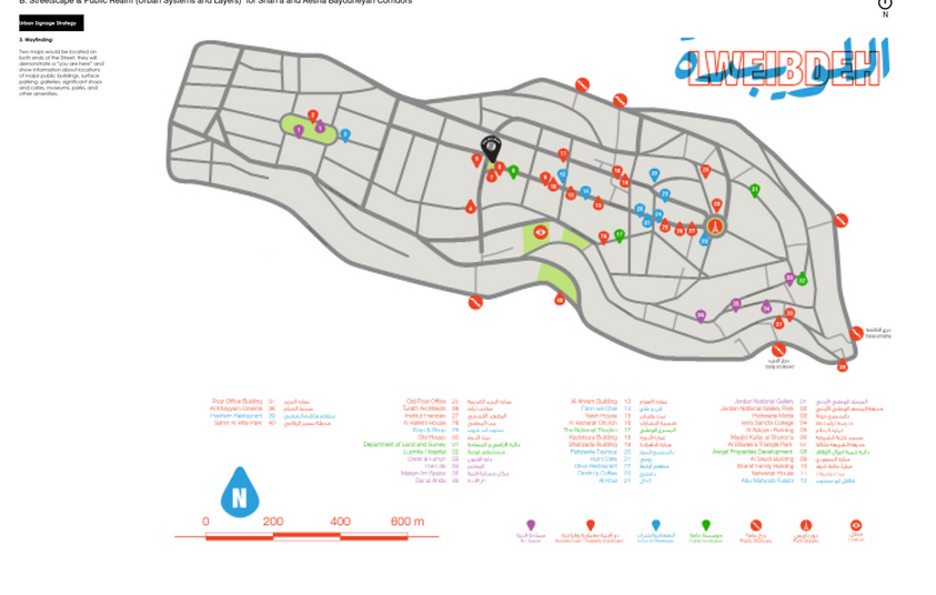 Kullieyat al Shari’a and Aesha al Baounyiah Streets’ Urban and Public ...