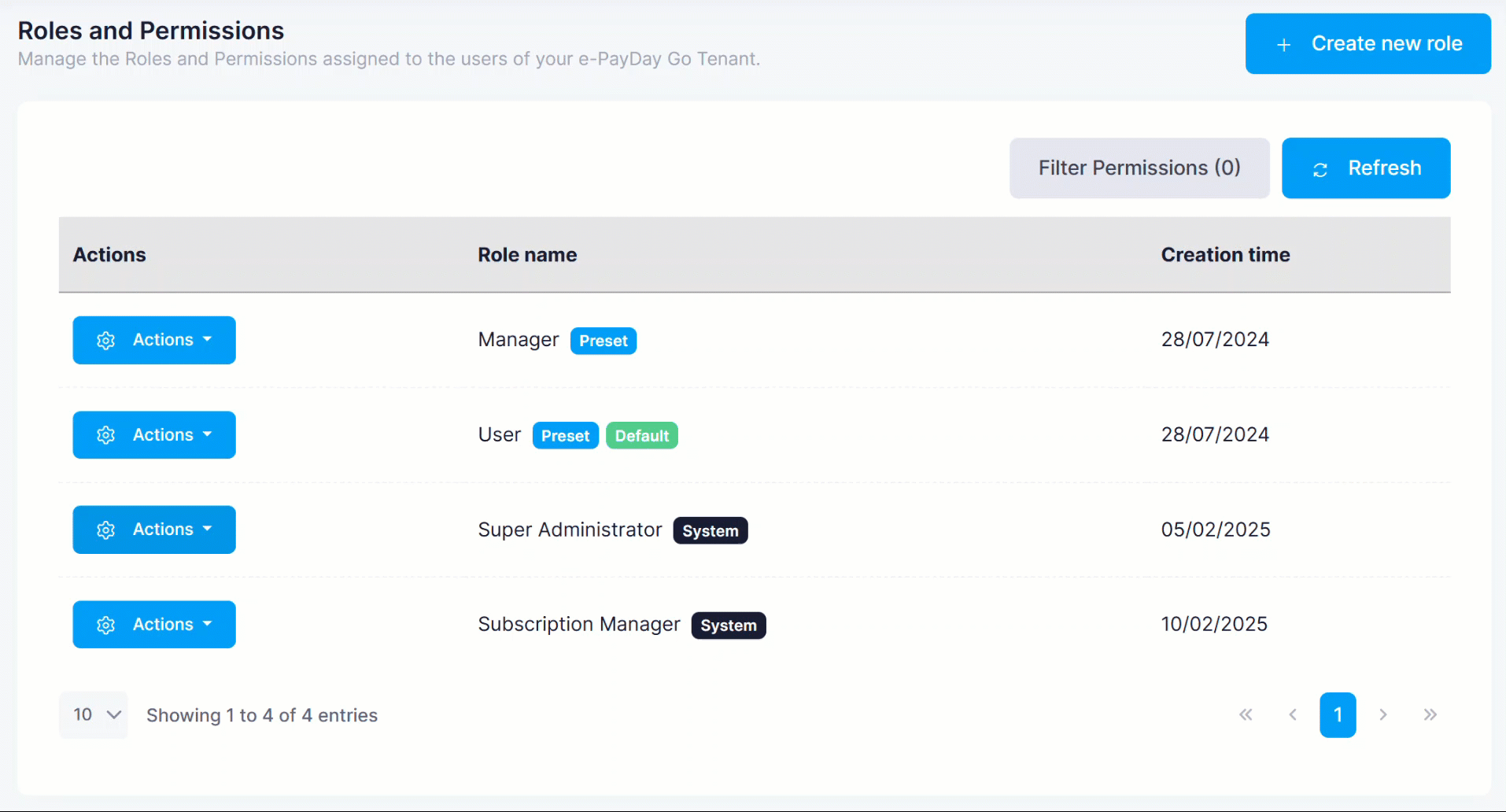 Payroll News, Spring 2025, Payday Super, Employee Self Service