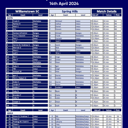 Soccer | J.T. Gray Reserve | Williamstown Soccer Club | Page 4 of 15