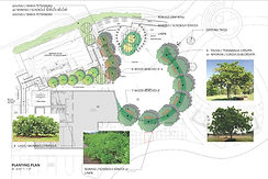 Landscape Management Systems I Services I Guam