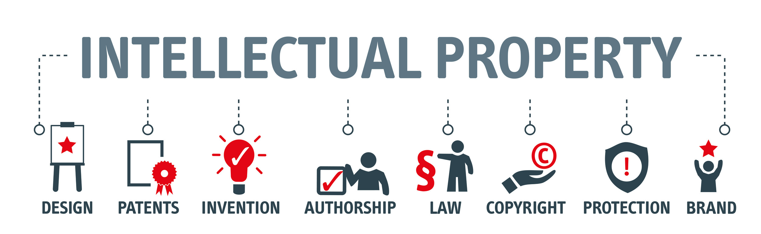 Exploring Trade Secrets as Alternatives to Patents for Protecting ...