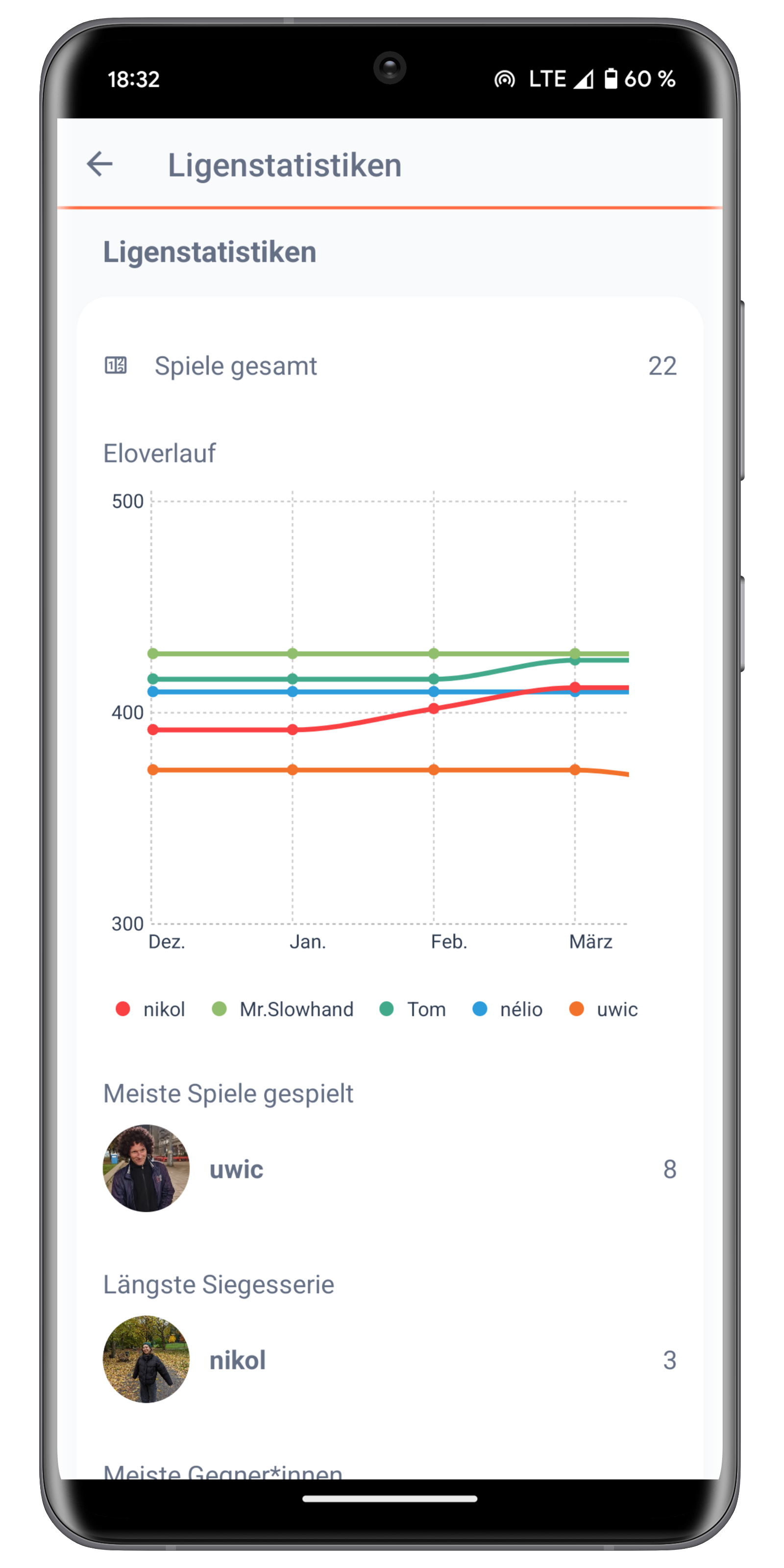 Create leagues and tournaments with your table tennis app